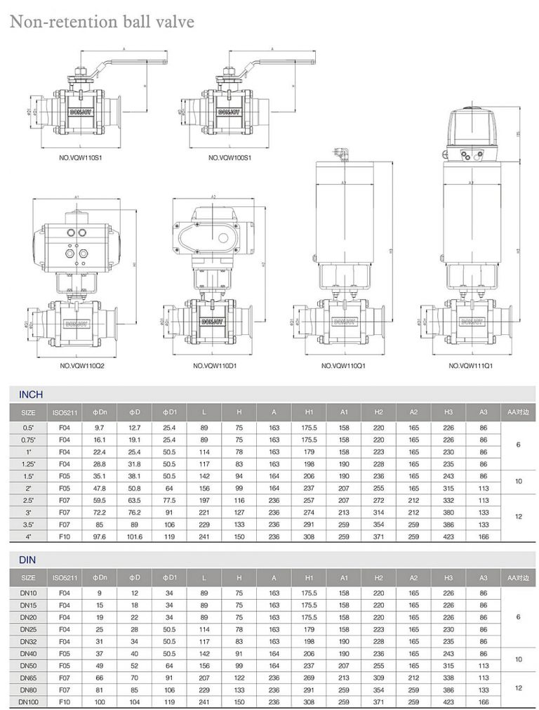 Sanitary Pneumatically Actuated Full Cavity Ball Valve – Donjoy ...