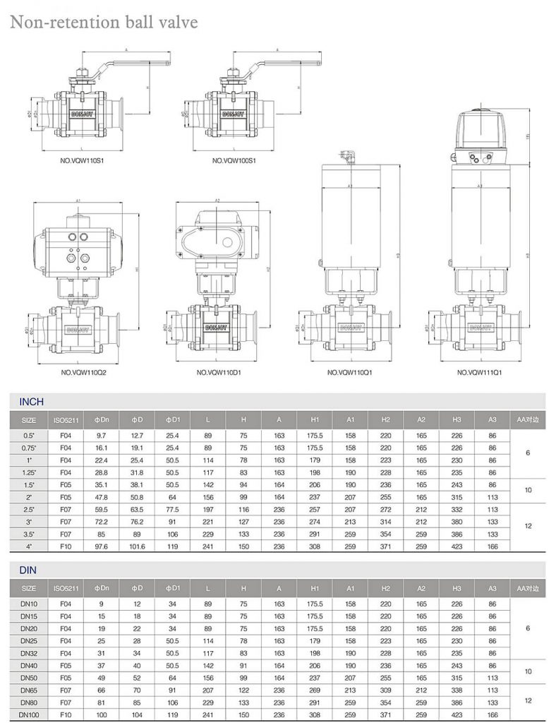 Sanitary Pneumatically Actuated Full Cavity Ball Valve – Donjoy ...