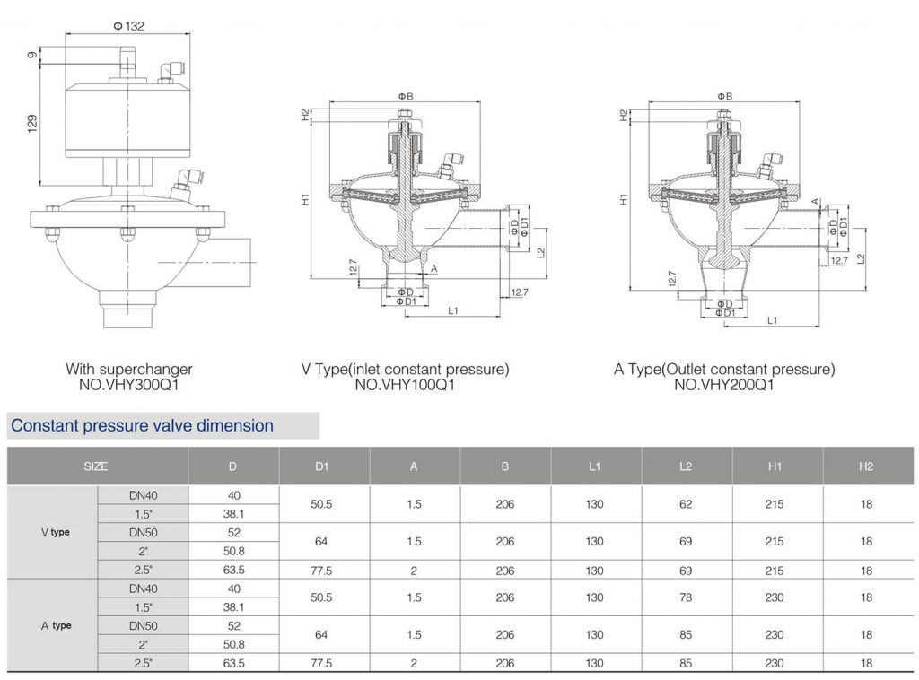 Constant Pressure Valve – Donjoy Technology CO.,LTD
