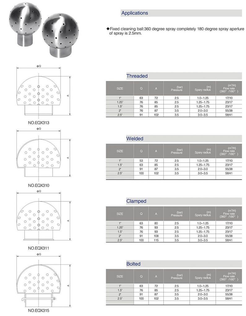 Fixed Spray Ball Tank Clean Equipment - Donjoy Technology CO.,LTD