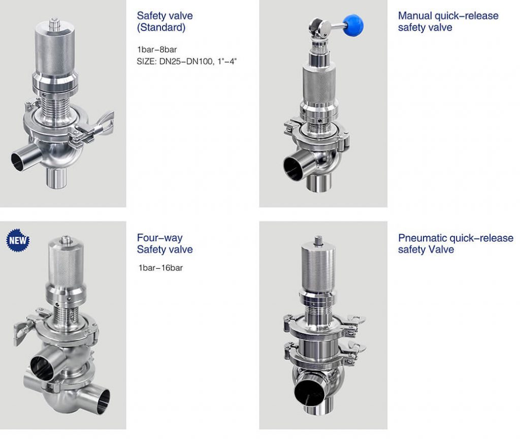 Pneumatic Safety Valve – Donjoy Technology CO.,LTD