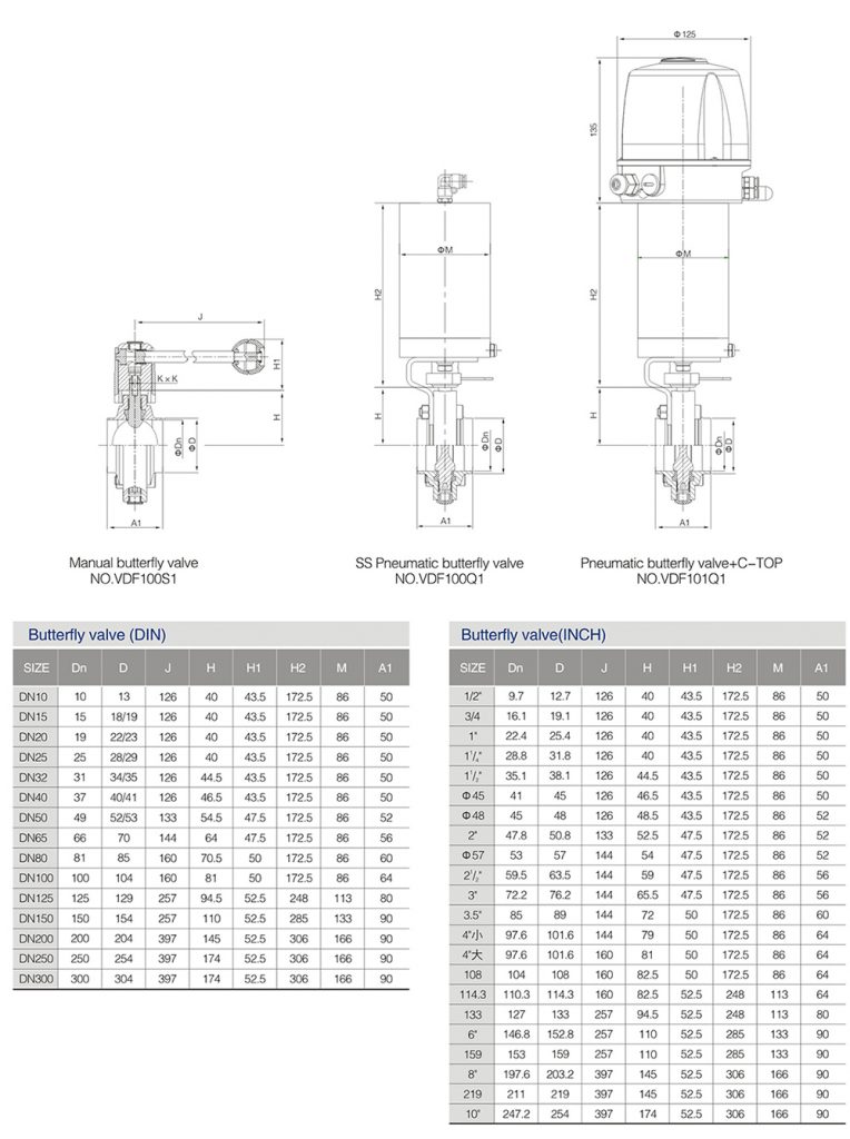 Sanitary Multi-Position Handle Butterfly Valve – Donjoy Technology CO.,LTD