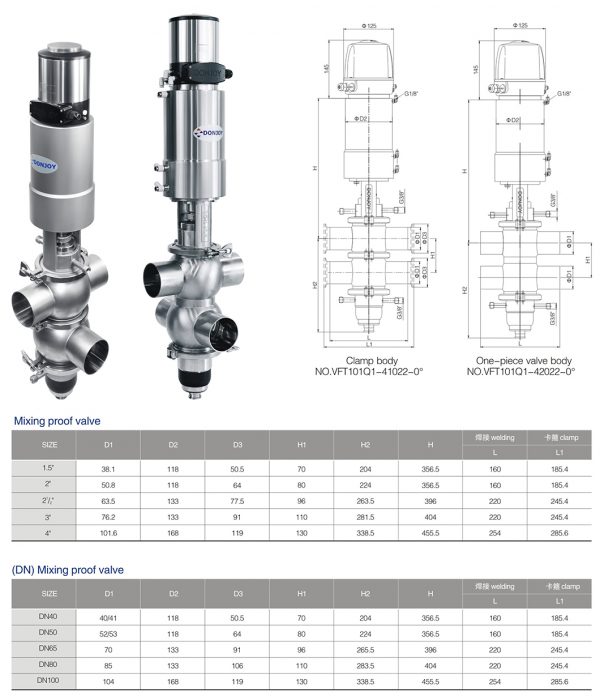 Double Seat Mixproof Valve Array – Donjoy Technology CO.,LTD