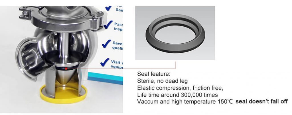 Pneumatic Shut-Off Valve with Positioner – Donjoy Technology CO.,LTD