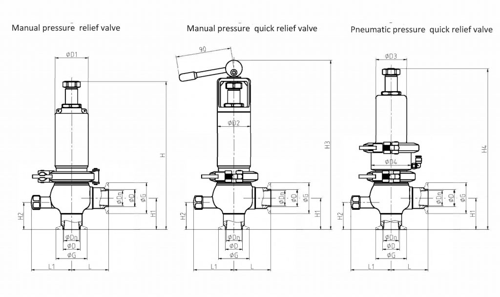 Stainless Steel Pressure Relief Valve Manual – Donjoy Technology CO.,LTD