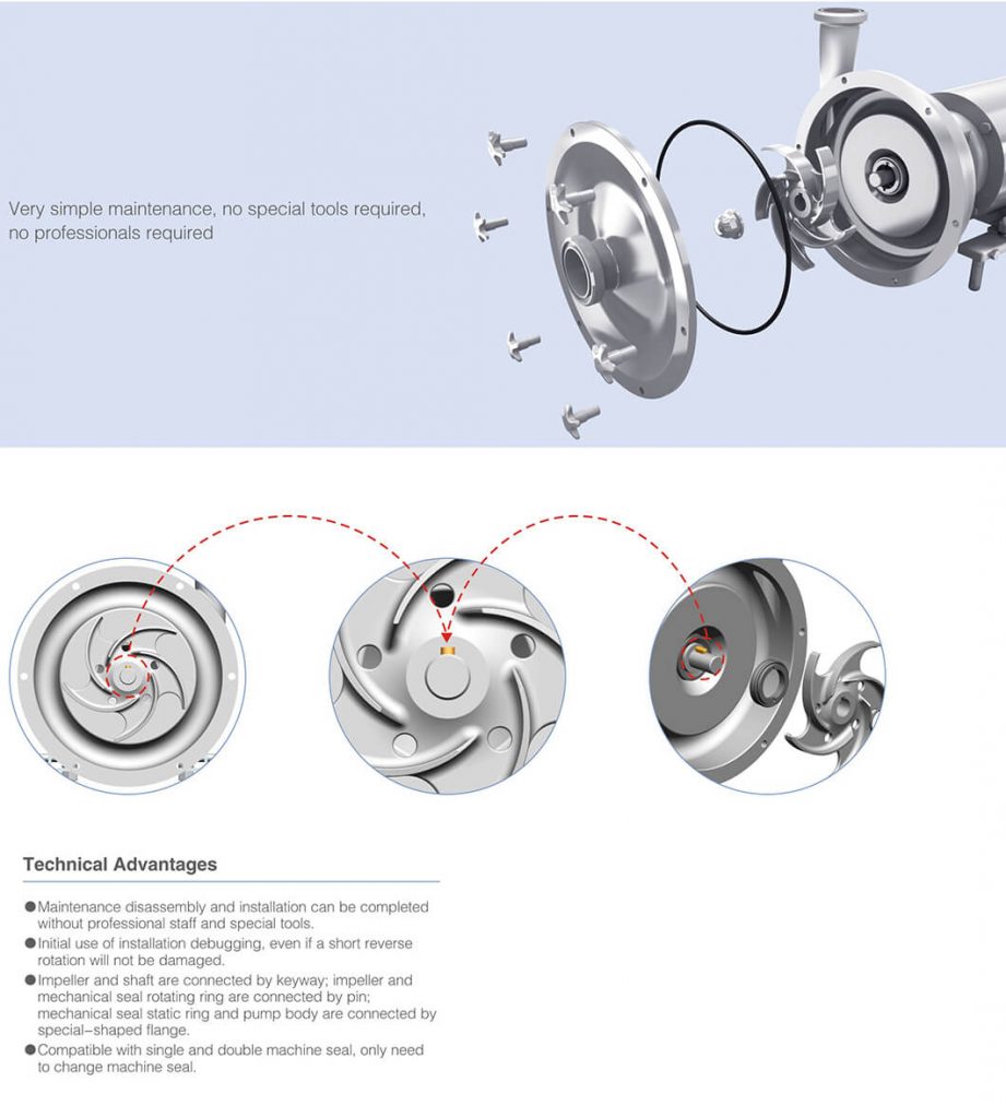 Stainless Steel Centrifugal Pump with Handwheel – Donjoy Technology CO.,LTD