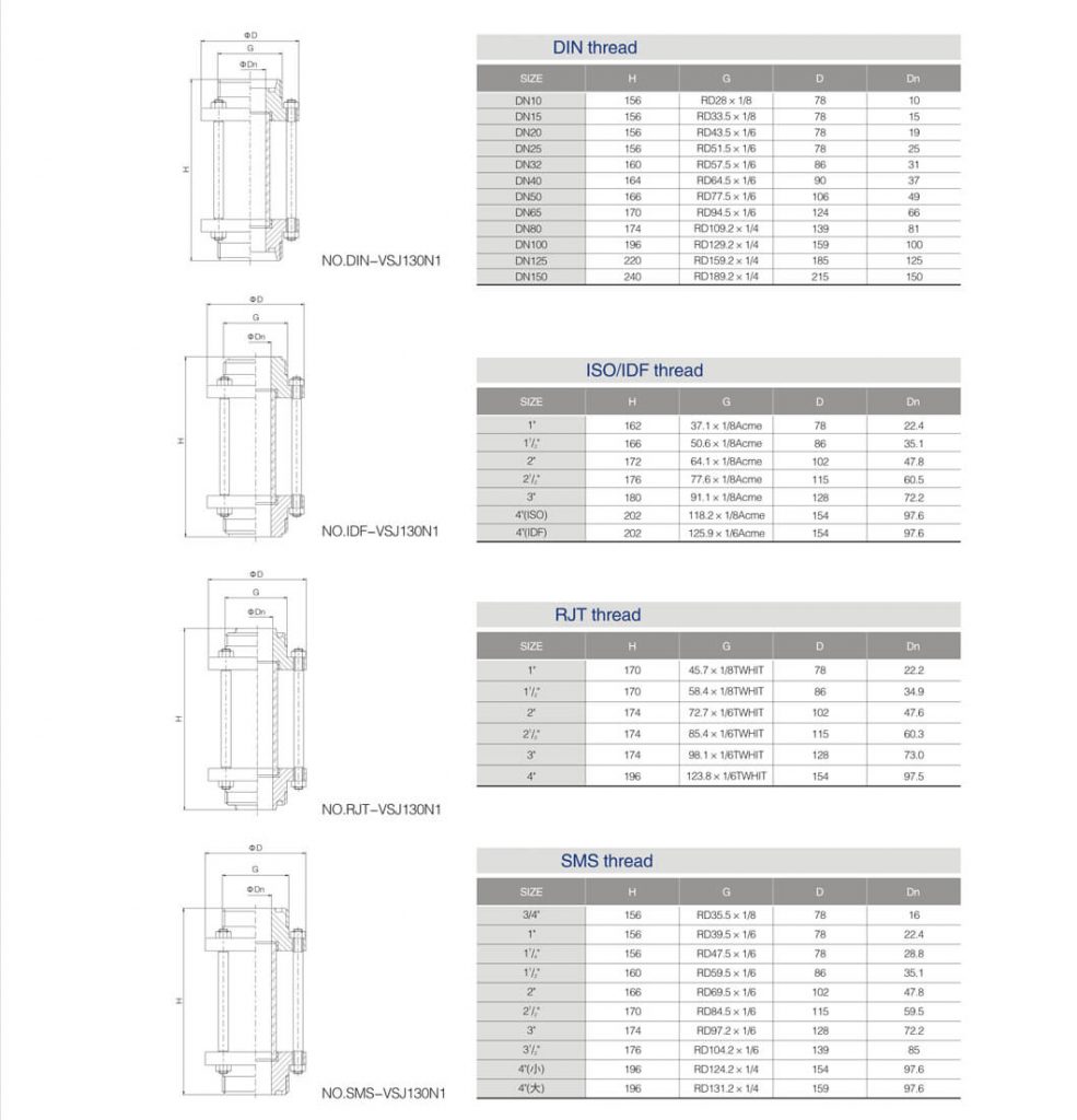 Sanitary Straight Sight Glass – Donjoy Technology CO.,LTD