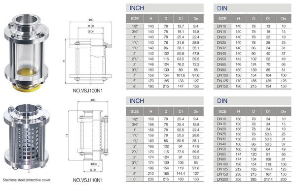Sanitary Straight Sight Glass – Donjoy Technology CO.,LTD