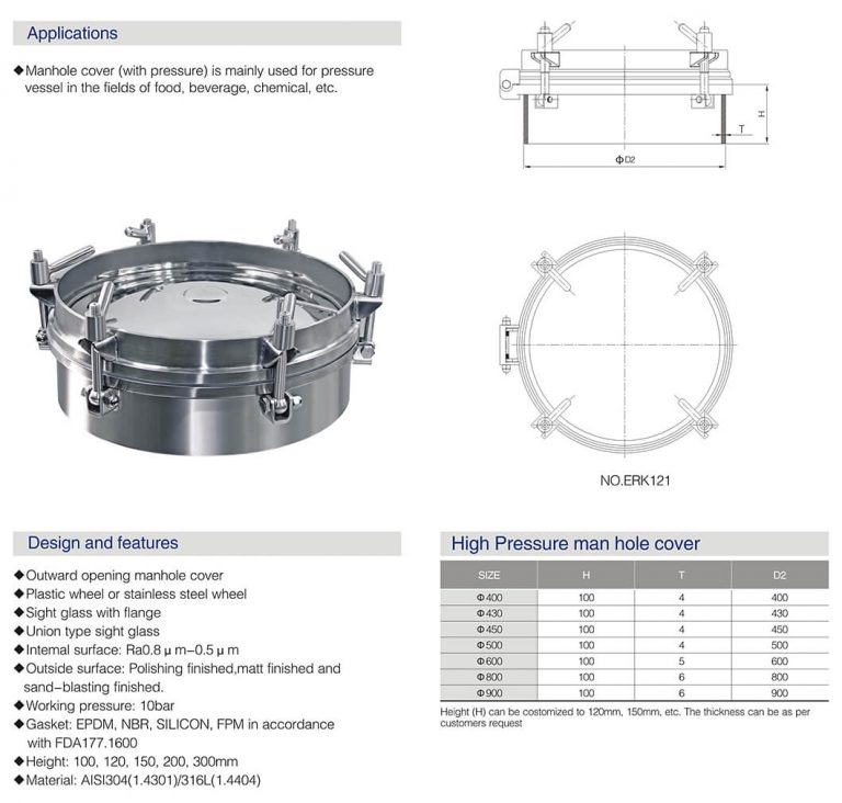 Stainless Steel Tank Manway – Donjoy Technology CO.,LTD
