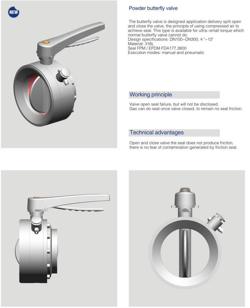 Powder Flow Butterfly Valve – Donjoy Technology CO.,LTD