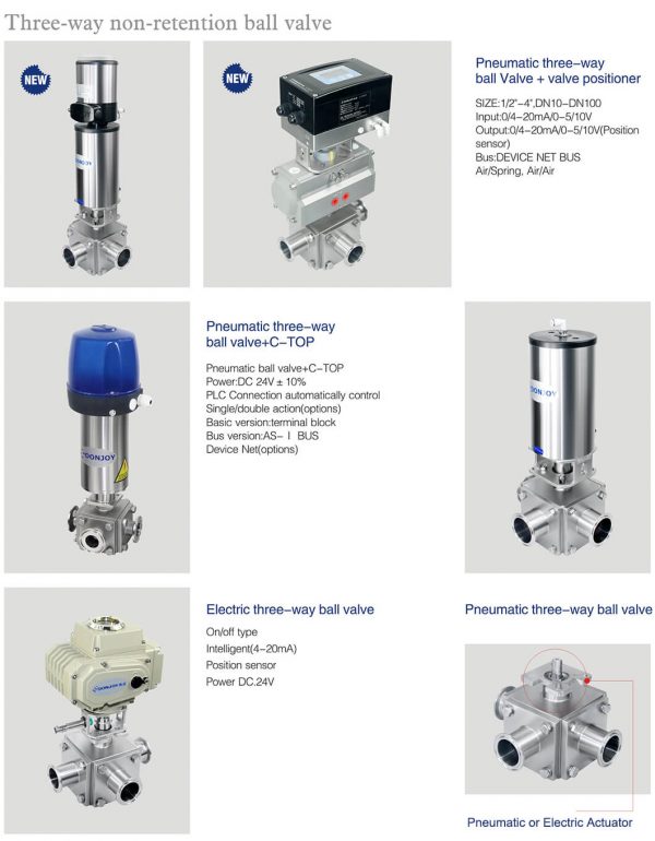 Stainless Steel Four-Way Ball Valve – Donjoy Technology CO.,LTD
