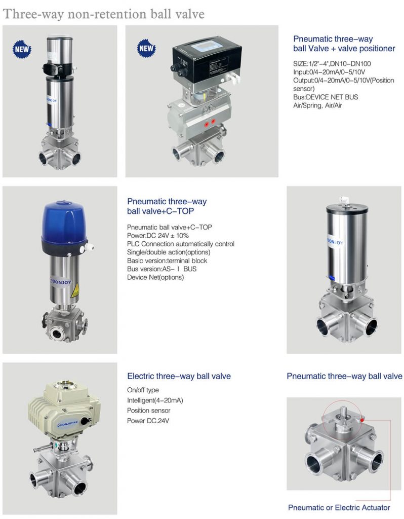 Stainless Steel Four-Way Ball Valve – Donjoy Technology CO.,LTD