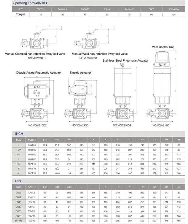 Sanitary Three Way Ball Valve – Donjoy Technology CO.,LTD