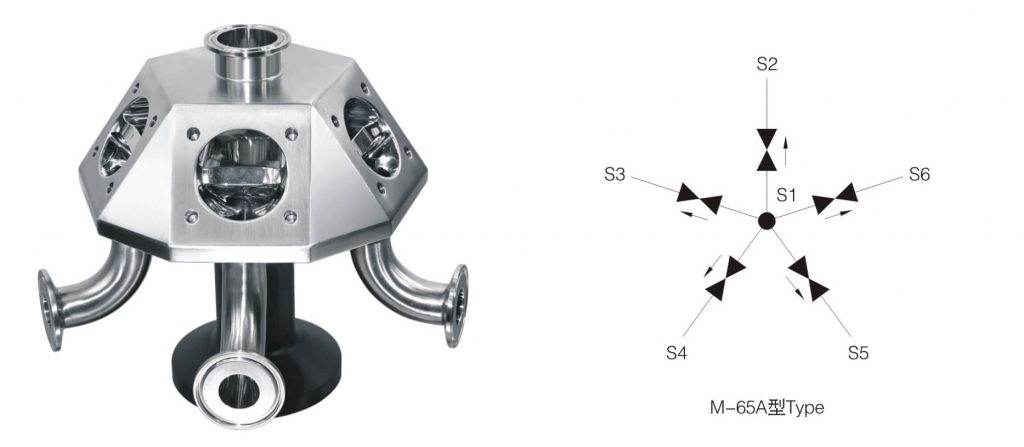 Custom Block Body Diaphragm Valve – Donjoy Technology CO.,LTD